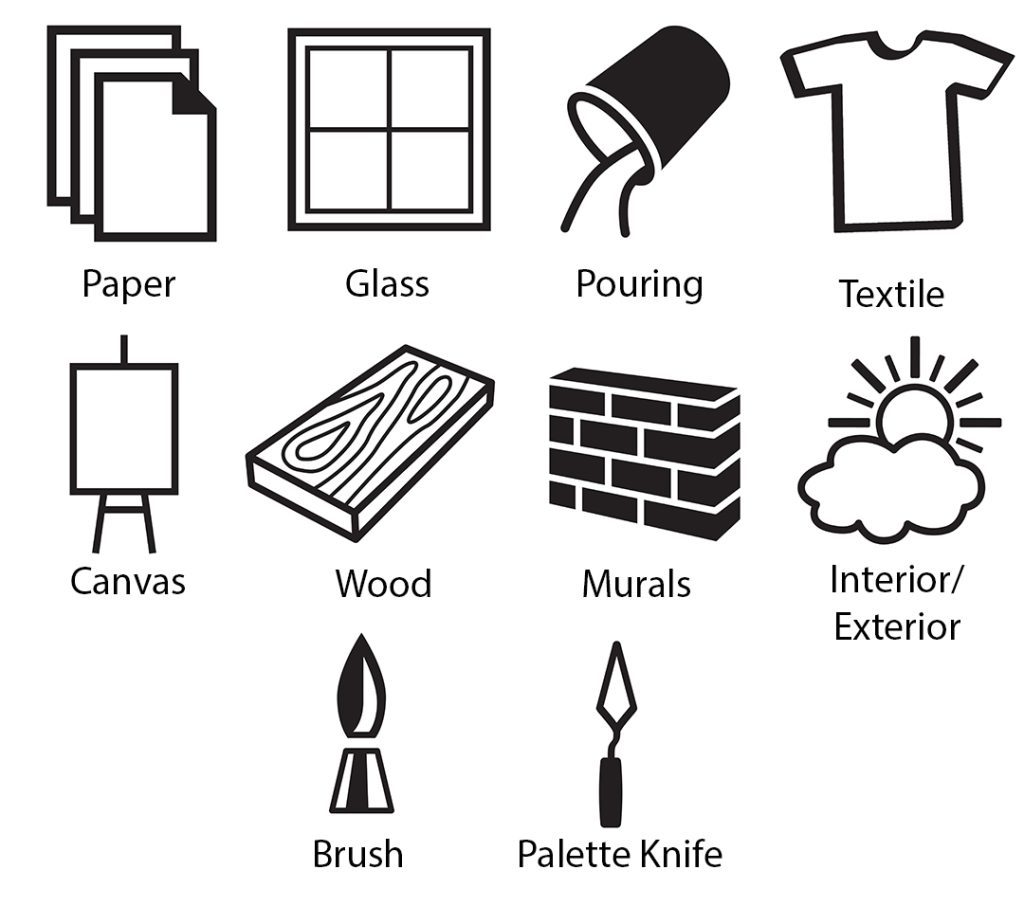 Understanding Art Mediums - What They Are and Why They Matter - Daler ...