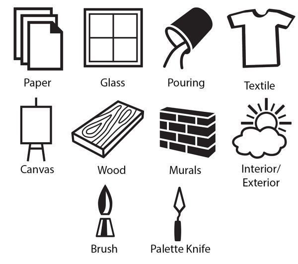 Understanding the Colour Wheel & Basic Mixing Techniques - Daler-Rowney